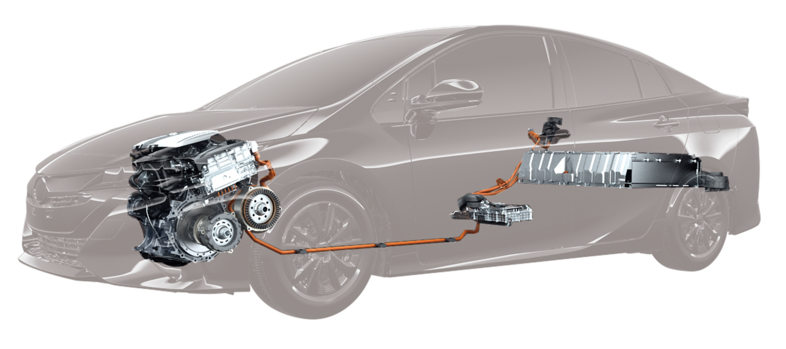 Why Toyota is Leading the Way in Hybrid Technology
