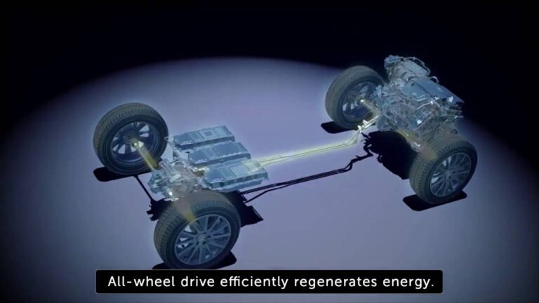 Everything You Need to Know About Toyota’s All-Wheel Drive System